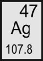 Silver Element | Definition + Properties + Uses + Facts