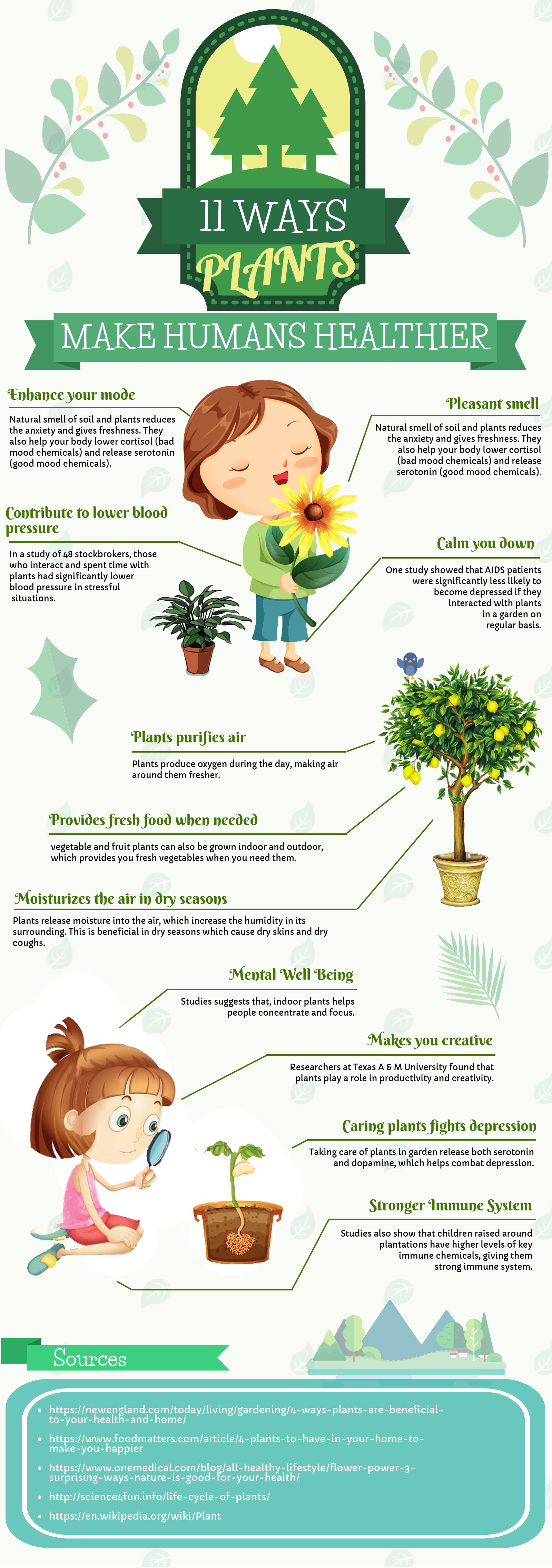 11 WAYS PLANTS MAKE HUMAN HEALTHIER INFOGRAPHIC Science4Fun