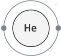 Helium Element: (Properties, Uses, and Facts) - Science4Fun