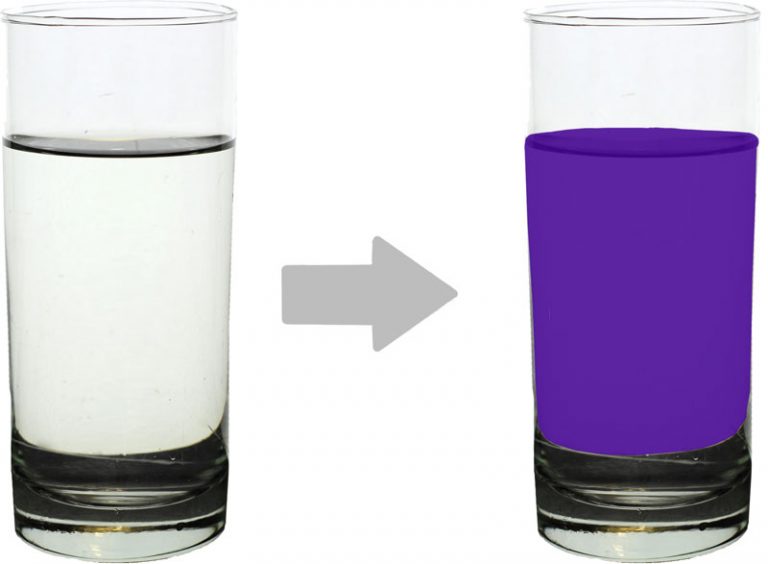 Color Changing Liquid - (Fun Science Experiment) - Science4Fun