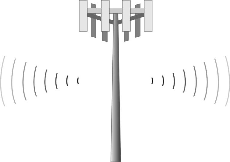 Electronic Communication | Working + Types + History | - Science4fun