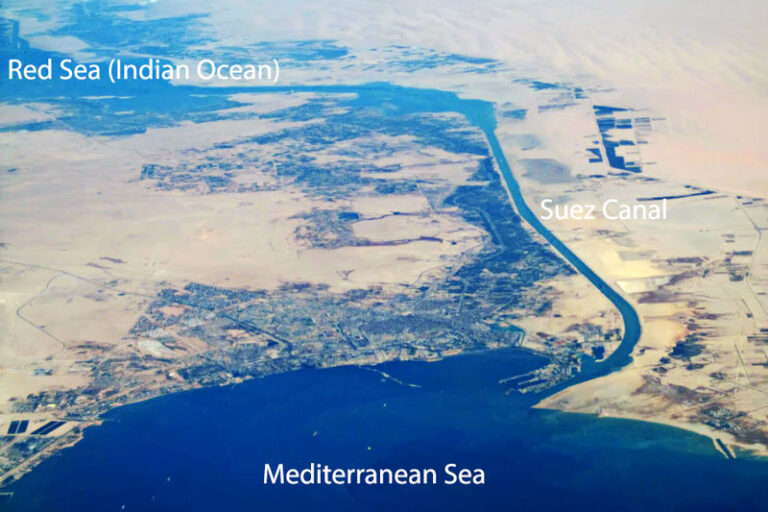 Indian Ocean: Facts and Characteristics - Science4Fun